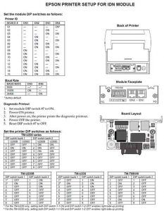 Epson Printer Setup for IDN Interface Board – Ongena Caribbean Sea Team